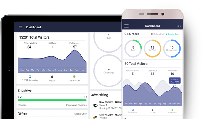 Shoppi » Your Local Shopping App